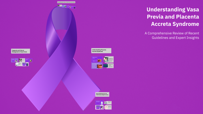 Understanding Vasa Previa and Placenta Accreta Syndrome by Aleksandra ...