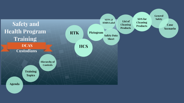 RTK Custodian Safety and Health Training by Suchitra Biswas on Prezi
