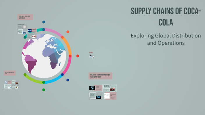 Supply Chains of Coca-Cola by Mohamad Bin Raimat on Prezi