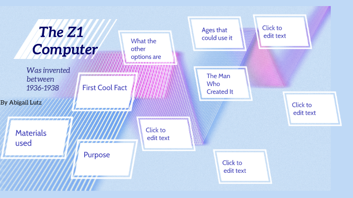 The Z1 computer by Abi Lutz on Prezi
