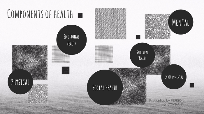 6 components of health by Peace Williams on Prezi
