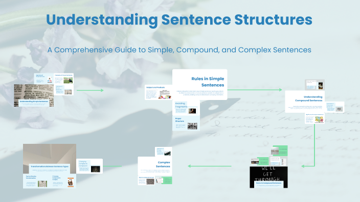Understanding Sentence Structures by Tshering Lhendup on Prezi