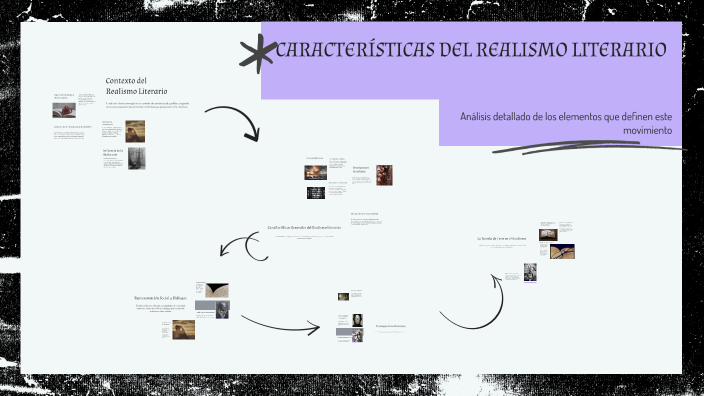 CARACTERÍSTICAS DEL REALISMO LITERARIO by Eduar Fabián Paz on Prezi