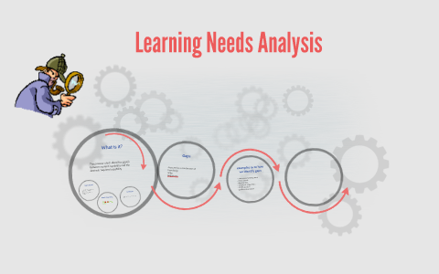 Learning Needs Analysis by Kevin Faulkner on Prezi