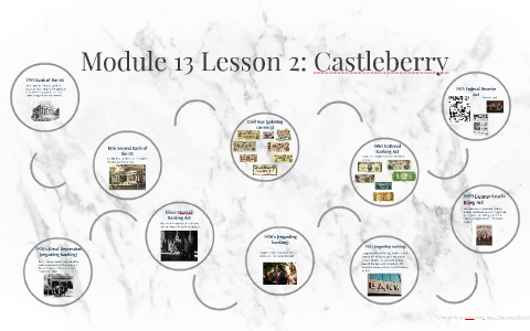 Module 13 Lesson 2 by brittany castleberry on Prezi