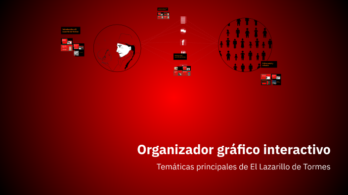 Organizador gráfico interactivo by sebastian jerez on Prezi