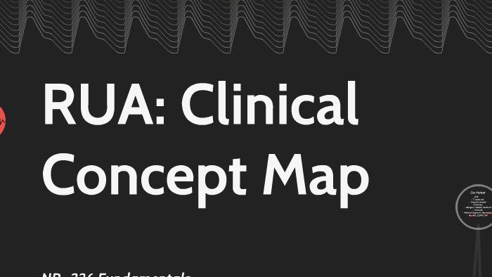 RUA: Clinical Concept Map by MARISSA SOLIS on Prezi