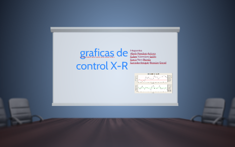 graficas de control X-R by on Prezi