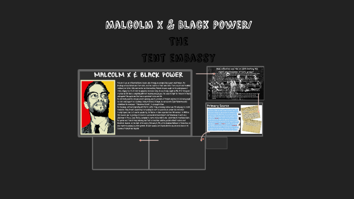 Malcolm x & Black Power by Maddie Clark on Prezi