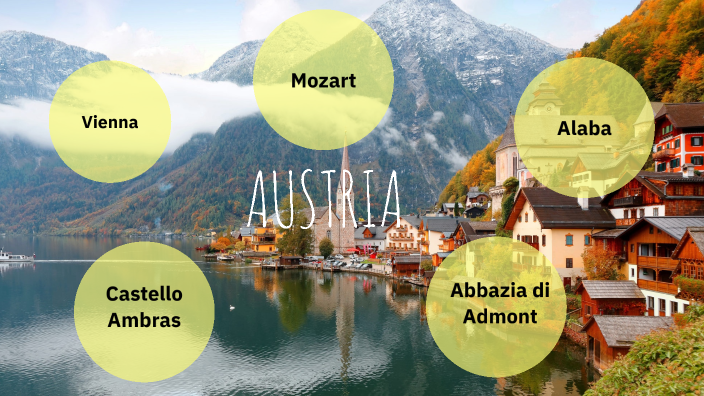 L'Austria di Fahed e Theo by THEO JEAN CERANA on Prezi