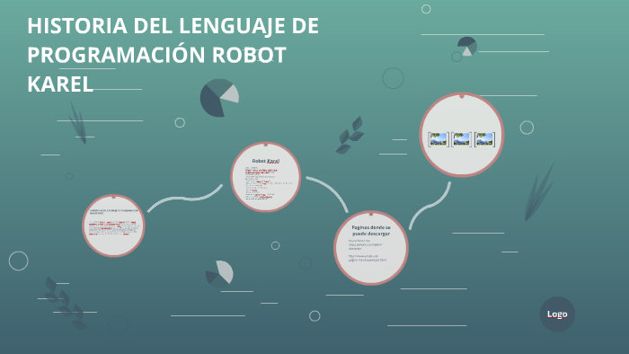 HISTORIA DEL LENGUAJE DE PROGRAMACIÓN ROBOT KAREL by Carolina Gómez on ...
