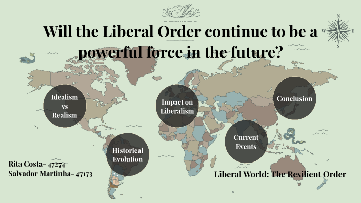 LIBERAL ORDER by Rita Costa on Prezi