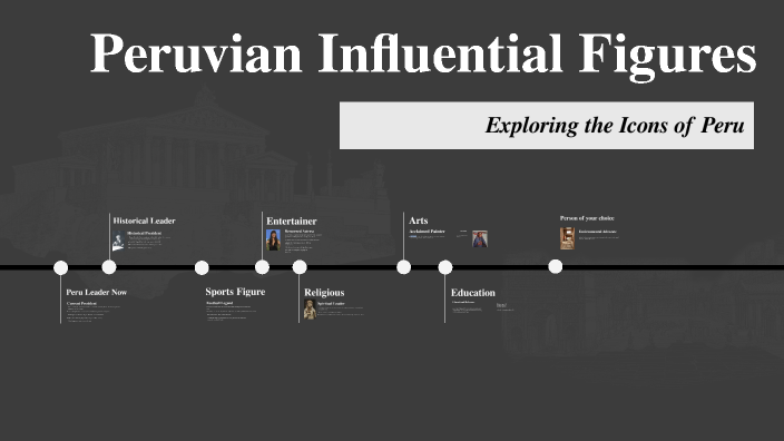 Peruvian Influential Figures by Harmony Veliz on Prezi