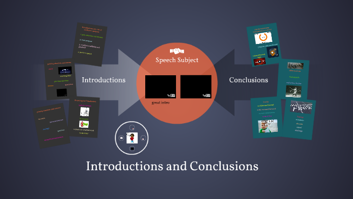 Virtual Topics, Introductions and Conclusions by Richard Groner