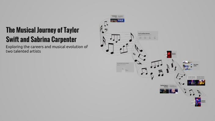 The Musical Journey of Taylor Swift and Sabrina Carpenter by May ...