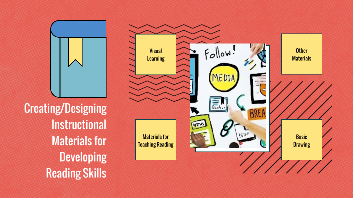 Creating/Designing Instructional Materials for Developing Reading ...
