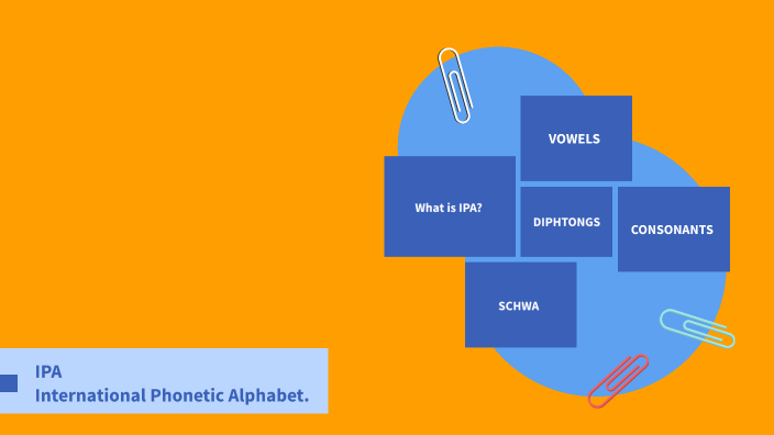 IPA - International Phonetic Alphabet by Abraham Elias Miranda on Prezi