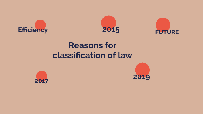 Legal classification of law by Ruby Unknown on Prezi