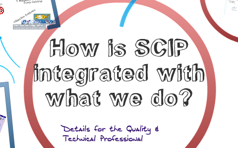 How Is SCIP Integrated With What We Do? by Ron Darnell on Prezi