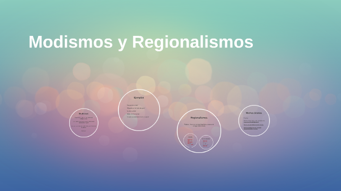 Modismos y Regionalismos by Marco Antonio Valencia Alfonso on Prezi
