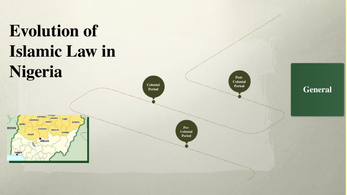 Evolution of Islamic in Nigeria by Esther Adeyemi on Prezi