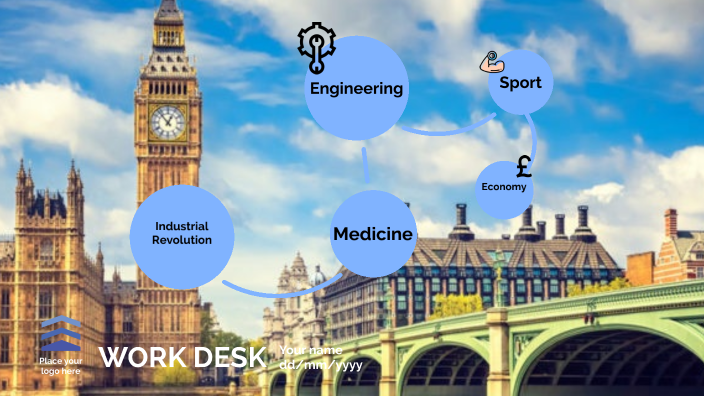 EQUIPO 6- APPORTATION OF THE UK by Jorge Emilio Ibarra on Prezi