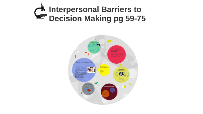 Interpersonal Barriers to Decision Making by April Dunovant on Prezi