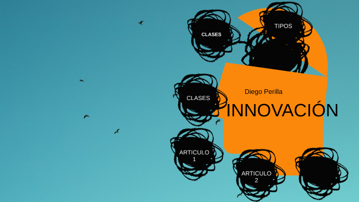 Innovación by DIEGO PERILLA on Prezi