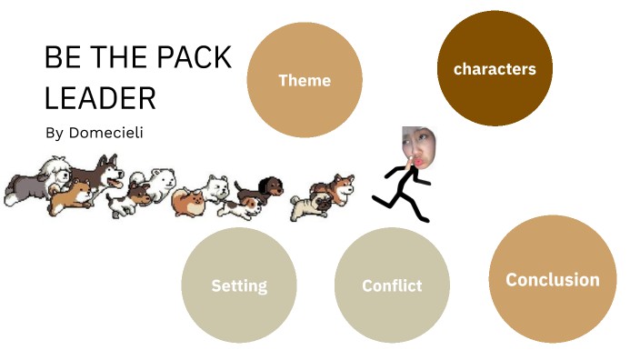 Be the Pack Leader by DOMECIELI HIDALGO on Prezi
