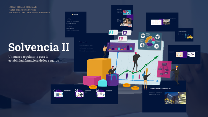 Solvencia II by ahlam MB on Prezi