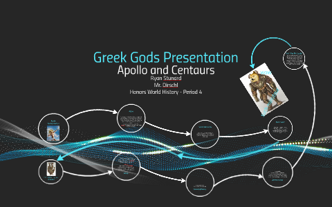 Greek Gods Presentation by Ryan Stunard
