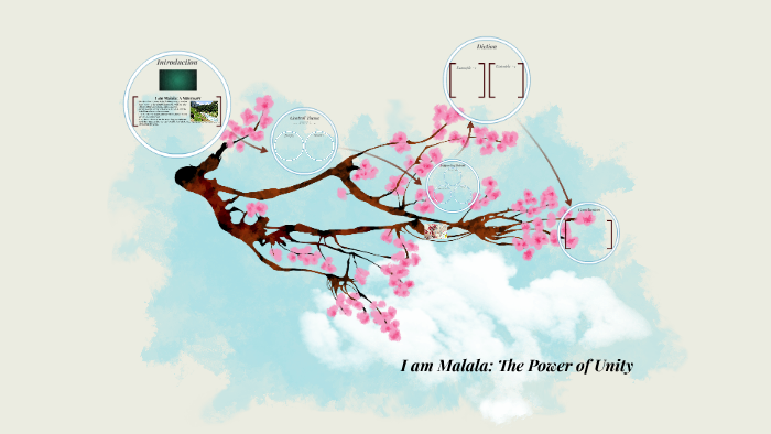 I Am Malala: Manmeet, Anisha, Mary, Chetana by Manmeet Atwal on Prezi