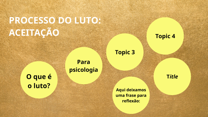 Processo do LUTO - Fase ACEITAÇÃO by EDNA MELO on Prezi