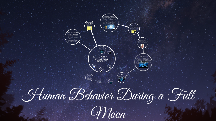 Human Behavior During a Full Moon by Christina Abby on Prezi