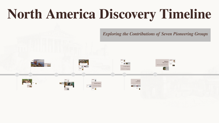 North America Discovery Timeline by Cairo Brown on Prezi