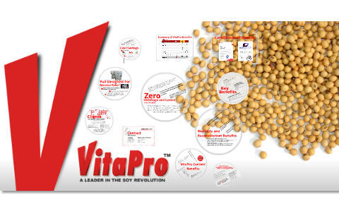 VitaPro Benefits by vitapro pectin on Prezi