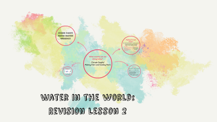 Water in the world: Revision Lesson 2 by Sarah Lake on Prezi