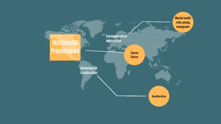 Multimodal Presentation by Jessica Blanco on Prezi