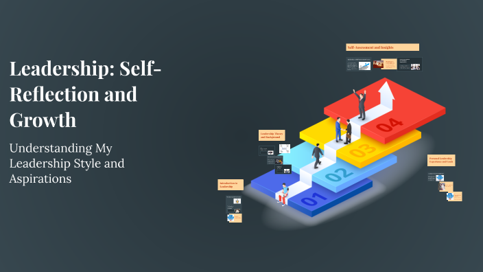 Leadership: Self-Reflection and Growth by Amy o'Campo on Prezi