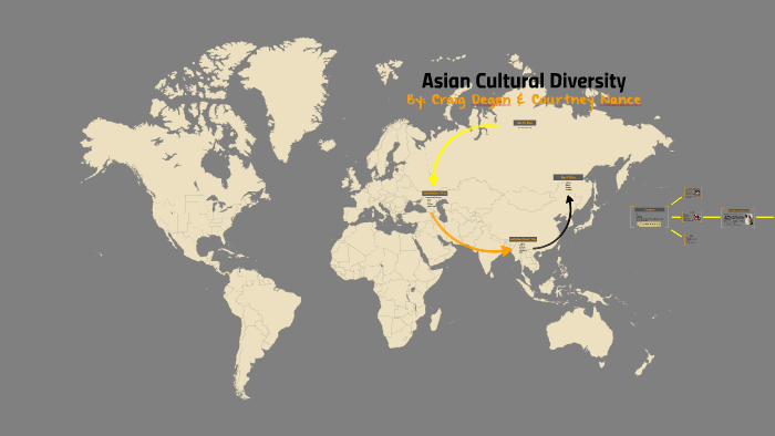 Asian Cultural Diversity by Courtney Nance on Prezi