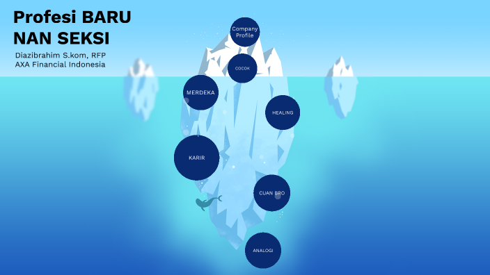 BOP goes to campus by Diazibrahim Noeriadikarta on Prezi