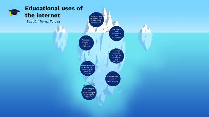 Educational uses of the internet by Bastian Perez on Prezi