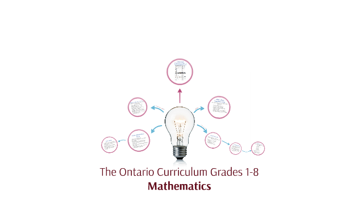 The Ontario Curriculum Grades 1-8 by Lauren Hjelholt on Prezi