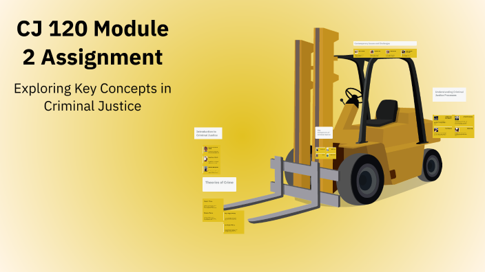CJ 120 Module 2 Assignment by Randy Almonte on Prezi