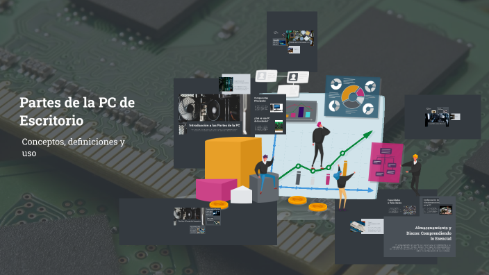 Partes de la PC de Escritorio by Márquez Danne on Prezi