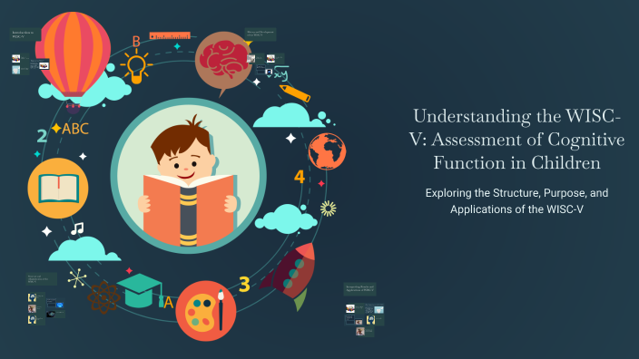 Understanding the WISC-V: Assessment of Cognitive Function in Children ...