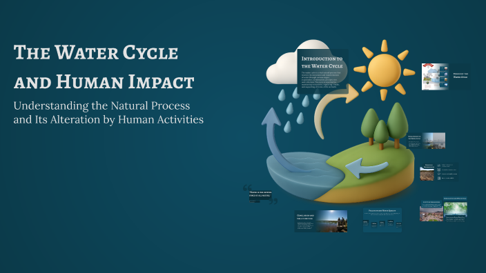 The Water Cycle and Human Impact by Anjali Parashar on Prezi