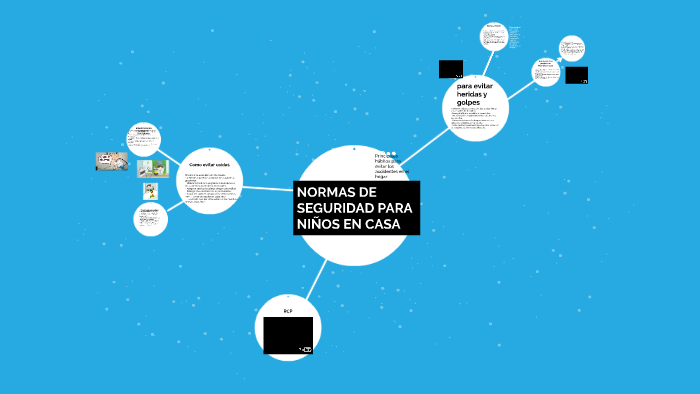 Normas de seguridad para niños en casa by Yessica Vanessa Mejia Pineda ...