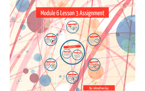 Module 6 Lesson 3 Assignment by Johnathan Gay on Prezi