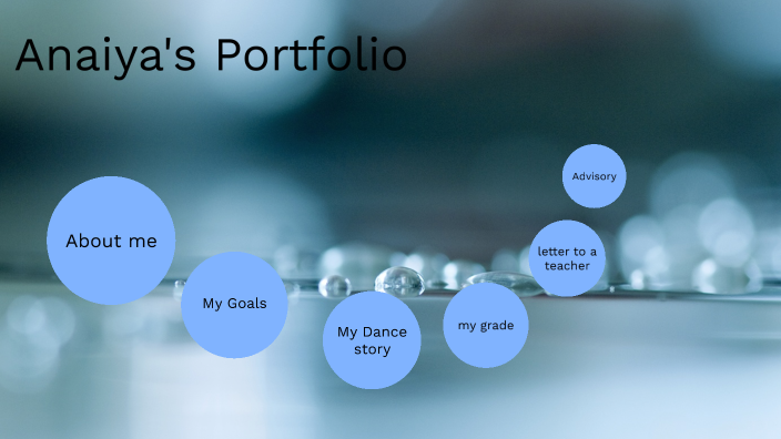 Anaiya White Portfolio by Anaiya White on Prezi